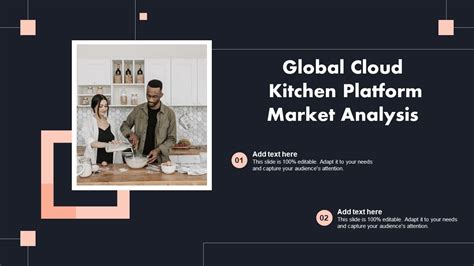 C18 Global Cloud Kitchen Platform Market Analysis Powerpoint