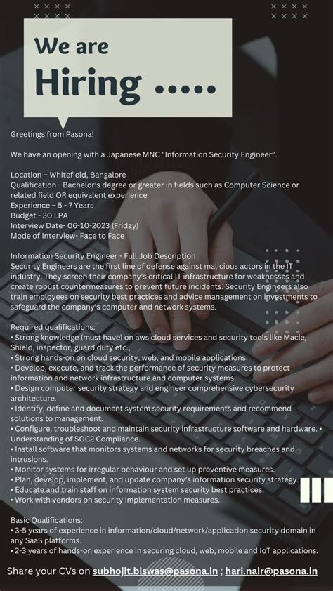 Ritul Pandey Posted On Linkedin