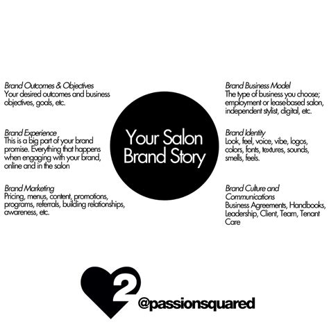 5 Truths Of Turning A Passion Into A Brand Passion Squared