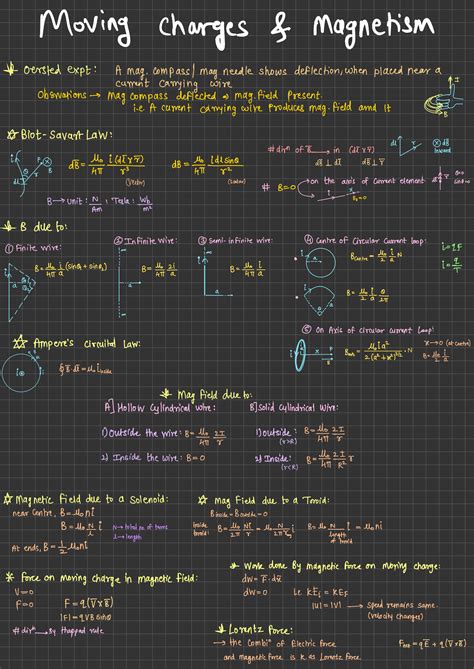 Solution Electromagnetic Induction Neet Handwritten Notes Physics