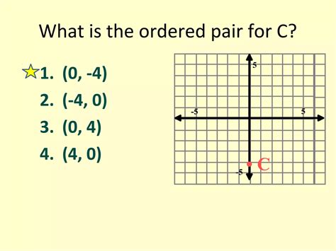 Plotting Points In Rectangular Coordinate System Ppt Physics Science