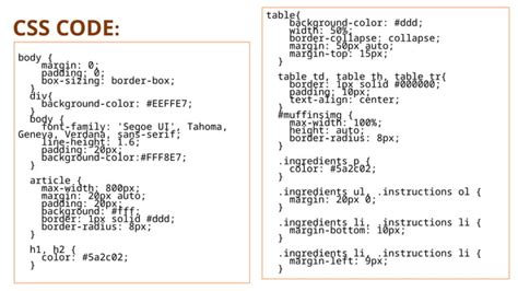 Cookbook Pptx Html And Css Presentation PPT