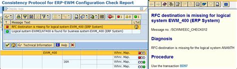 Solved Rfc Destination Is Missing For Logical System Ewm Sap
