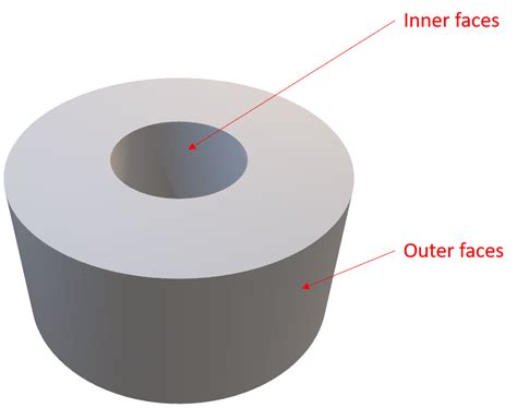 inner faces of a triangulated mesh · issue 1392 · mikedh trimesh · github