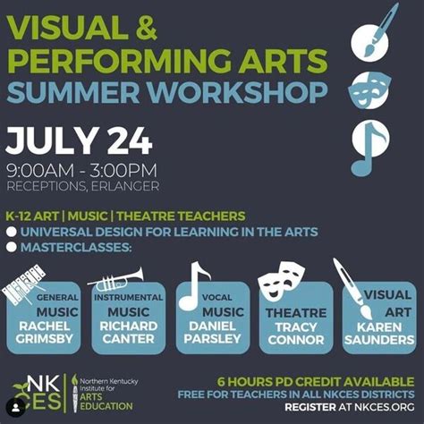 Scale And Rhythm Chunks Home