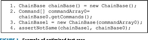 Figure 1 From Test Case Understandability Model Semantic Scholar