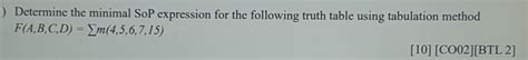 Solved Determine The Minimal Sop Expression For The