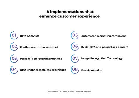 How Is Ai Being Used For Customer Engagement