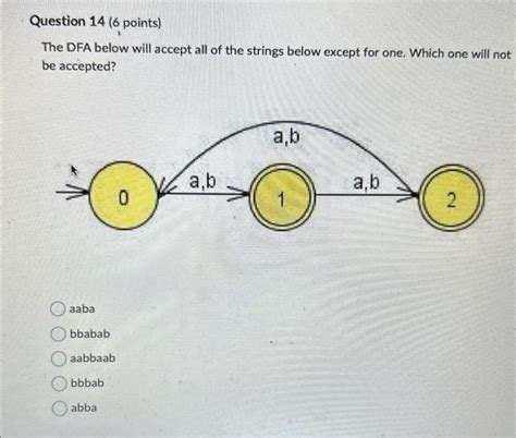 Solved Question Points The DFA Below Will Accept All Chegg