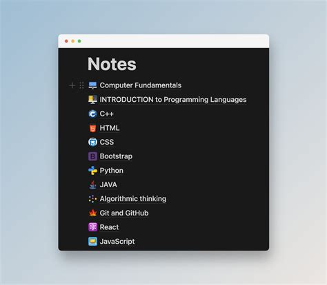 Namya On Twitter When I First Started Coding This Was My Roadmap I Was Clueless Learning