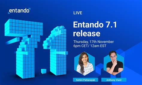 Entando Inc On Linkedin Composable Modularity Applicationcompositionplatform Pbc