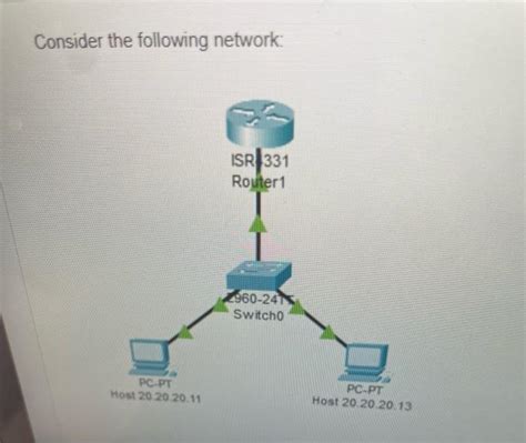 solved consider the following network this network has the