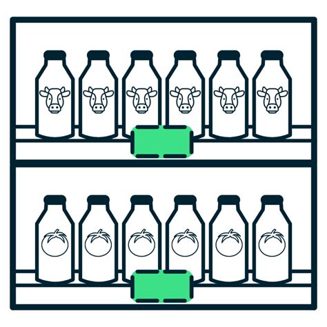 Retail Shelf Labels Printable And Digital Chessboardlabeling