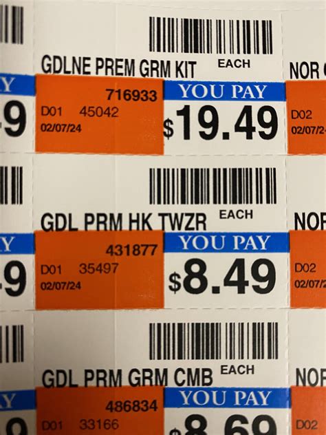 Why Im I Using The Wrong Labels Rcvs