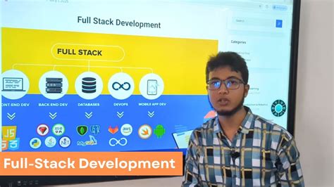 Full Stack Development Concept Build Powerful And Scalable Applications