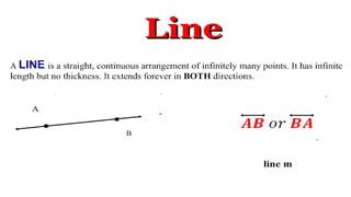Mathematics Geometry Defined And Undefined Terms Pptx