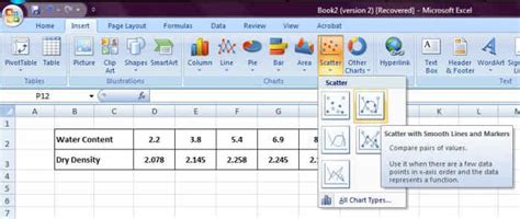How To Make Compaction Curve In Excel Spreadsheet Hubpages
