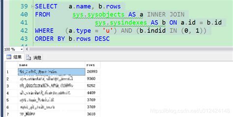 sqlserver查看库中表的相关信息 表大小、行数、空间等 sqlserver查看每个表的大小 csdn博客