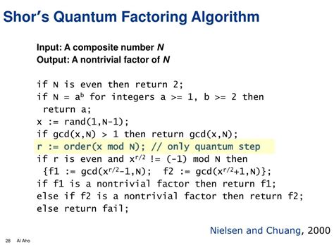 Ppt Quantum Computer Compilers Powerpoint Presentation Free Download