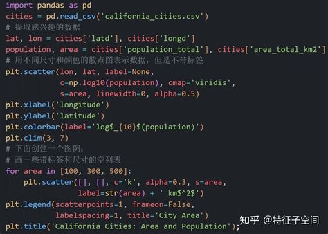 Matplotlib笔记 配置图例 知乎