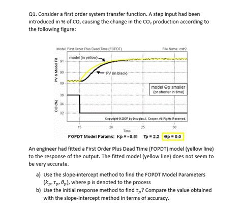 Q1 Consider A First Order System Transfer Function
