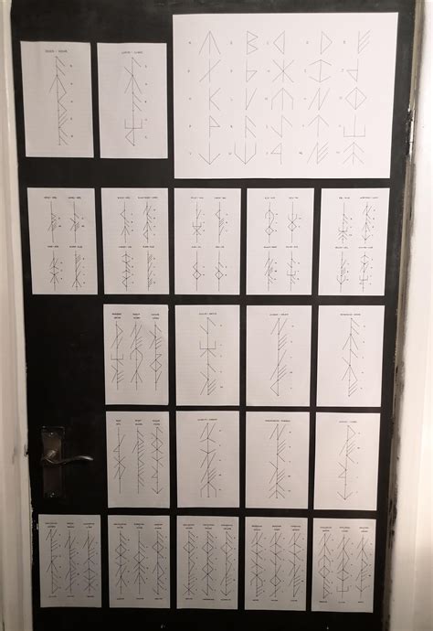 Draerifa Runic Tree Script Rworldbuilding