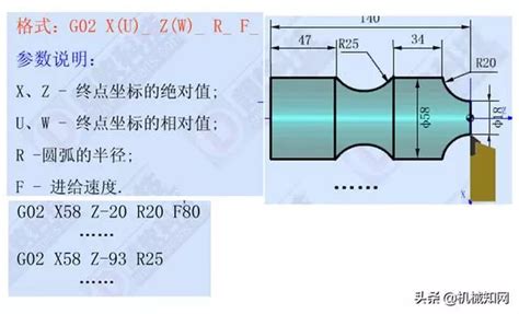 内孔g03圆弧编程实例 圆弧程序怎么编程 全圆g02编程实例图 大山谷图库