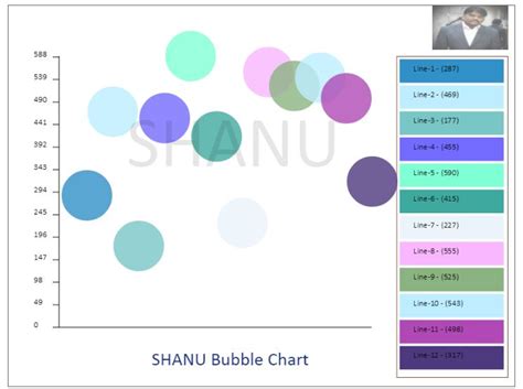 Draw ASP NET Chart Using HTML And JQuery CodeProject