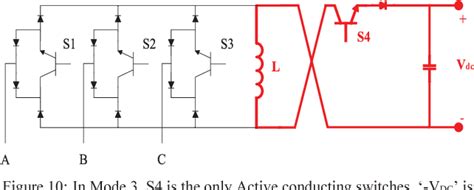 figure 10 from discontinuous mode sparse dyna c rectifier for efficient