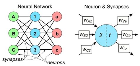 Physics Department Developing Talent Award 2023 Winners Durham University