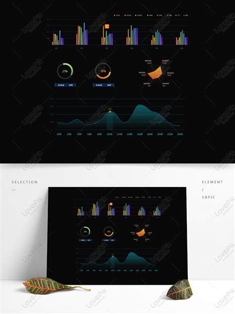 시각화 가능한 편집 가능한 차트 막대 그래프 원형 차트 레이더 차트 웨이브 다이어그램 일러스트 Png 및 벡터 이미지 무료 다운로드 Lovepik