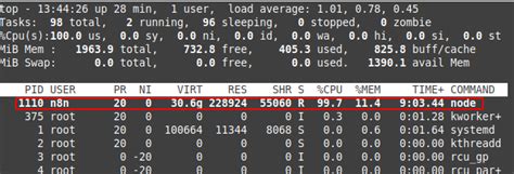 Cpu 100 With Workflow Running Questions N8n Community