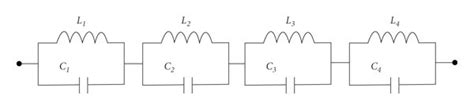 Equivalent Lc Circuit Model Of The Designed Filter Download Scientific Diagram