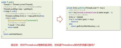 线程池与threadlocal在多线程场景中的应用 Csdn博客
