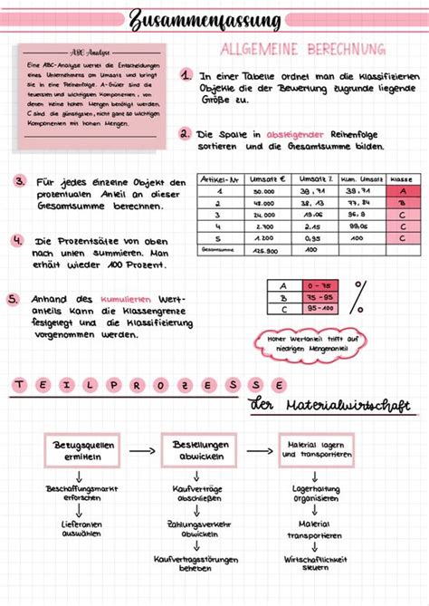Mildliner Palette Hex Code Color Coding Notes Good Notes Color