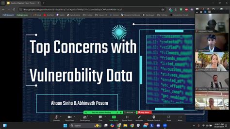 Ahaan Sinha On Linkedin Cybersecurity Cvss Infosec Dataprotection Threatintelligence…