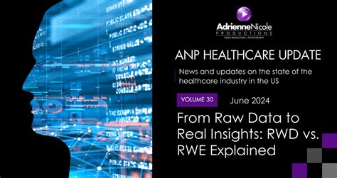 From Raw Data to Real Insights: RWD vs. RWE Explained