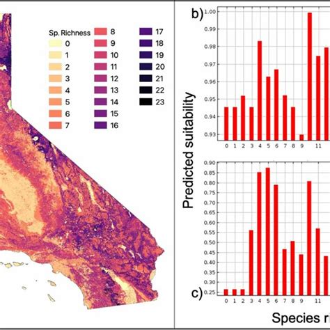 Map Illustrating The Spatial Distribution Of Small Mammal Species Download Scientific Diagram