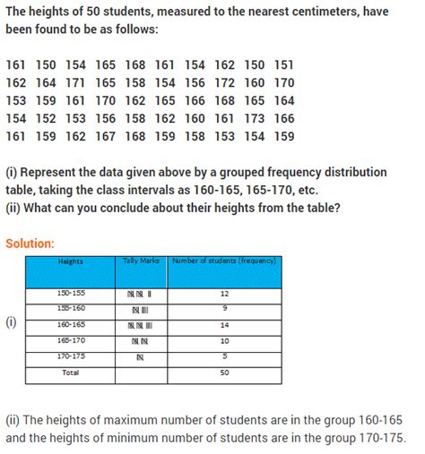 Ncert Solutions For Class 9 Maths Chapter 14 Statistics Ex 14 2