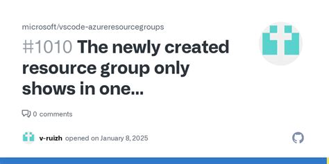 The Newly Created Resource Group Only Shows In One Subscription Node