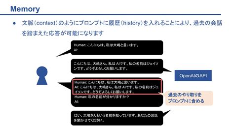 保存した文章を利用する「indexes」、過去のやりとりを記憶する「memory」 Llmにできることを拡張する2つのlangchain