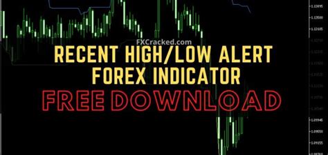 High Low Forex Indicator For Mt4 Mt5 Free Download Fxcracked