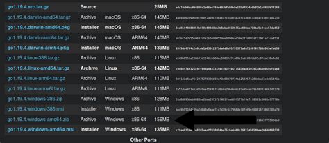 Install Golang In Windows Step By Step With Images Avid Python