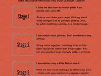 10 Singing Ideas Learn Singing Singing Tips Music Writing