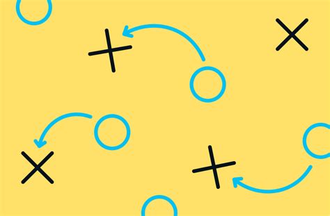 A Ux Designers Guide To Content Strategy Ux Team