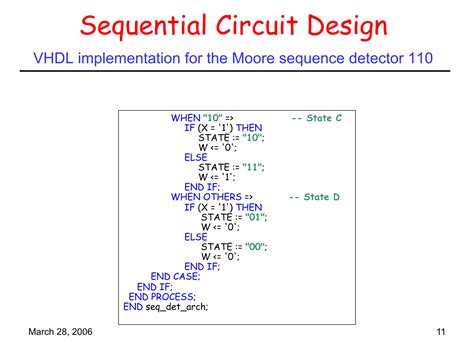 Fsm Sequence Detector Pdf
