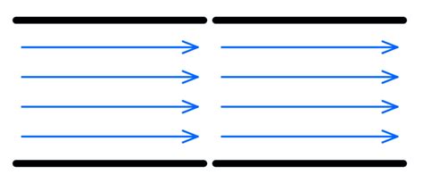 Whats A Hi Z Input And Why Does It Matter Samson
