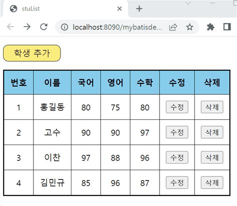 4 2 完 [mybatis] 학생관리 프로그램 만들기 추가 수정 삭제