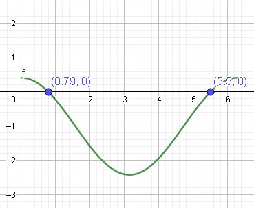 Use A Graphing Utility To Approximate The Solutions Of The Equation In