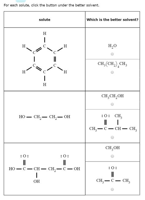 Solved For Each Solute Click The Button Under The Better Chegg Com